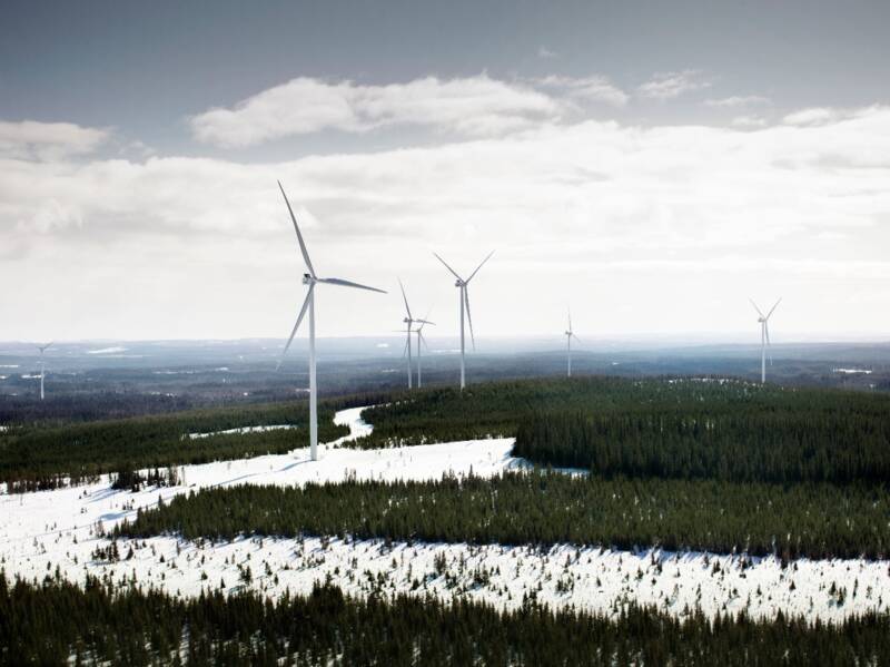 Asper Investment Management